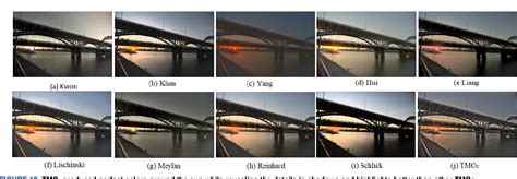 Figure From Perceptual Tone Mapping Model For High Dynamic Range Imaging Semantic Scholar