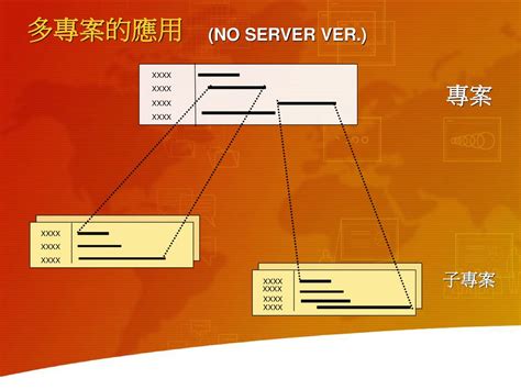 資訊平方有限公司 執行總監 台灣微軟資深顧問 ppt download