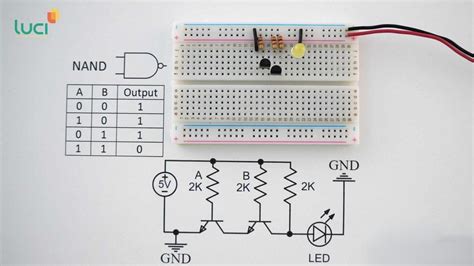 Tổng Hợp Các Cổng Logic Phổ Biến Hiện Nay Luci