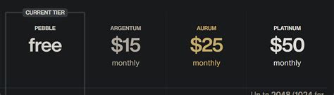 introducing the cfx re portal cfx re announcements cfx re community