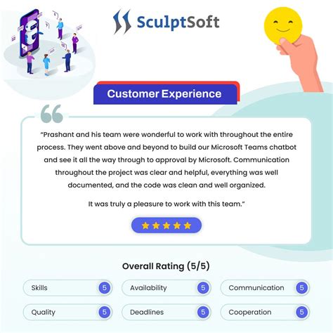 Exceeding The Clients Expectation And Building A Rockstar Team What