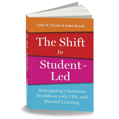 Shift To Leveraging Formative Assessment For Metacognition Dr Catlin
