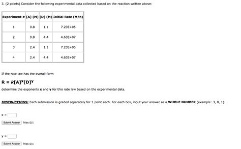 Solved Points Consider The Following Experimental Chegg