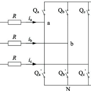 Schematic Of PWM Rectifier Download Scientific Diagram