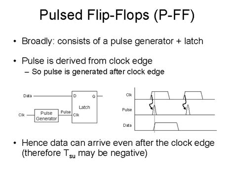 A Robust Fast Pulsed Flip Flop Design By