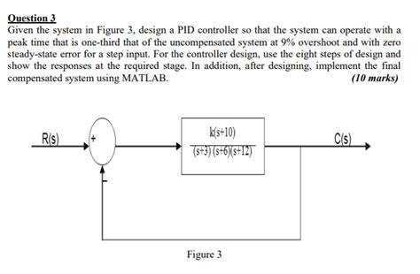 Solved Question Given The System In Figure Design A PID Chegg Com