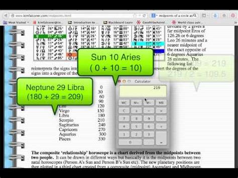 Midpoint Astrology How To Find Midpoints In Your Chart YouTube