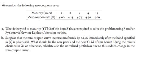 We Consider The Following Zero Coupon Curve I 2 3 4