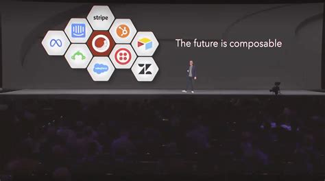 Sitecore Symposium 2022 Highlights Switch