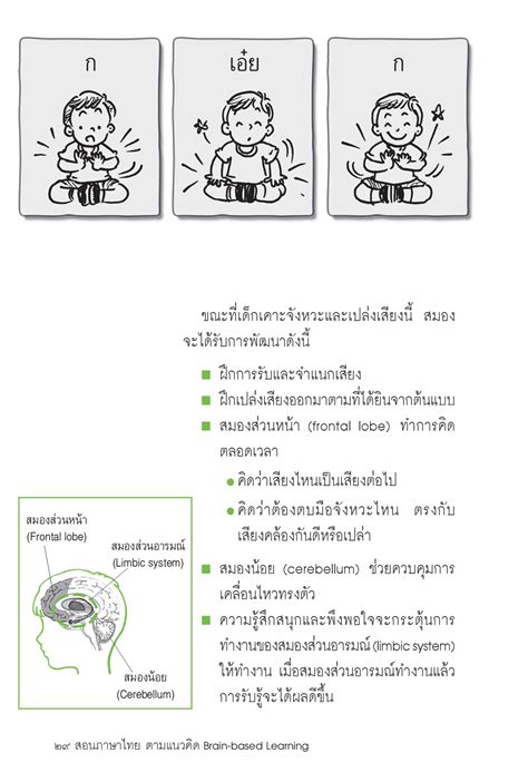 สอนภาษาไทยตามแนวคิด Brain Based Learning Atiphat Nfe Page 37 Flip