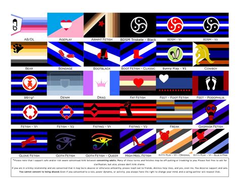 Choose Your Fetish Pride Wall Flags All Over Print 5 Sizes Bdsm