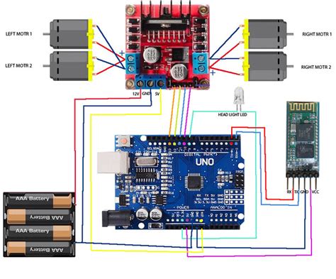 Bluetooth Module Robotics Arduino Forum