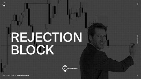 Rejection Block критерии валидности и правила использования Youtube