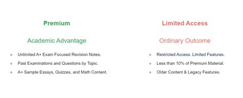 Html How To Center Two Columns Of List Items Using Bootstrap Or CSS Stack Overflow