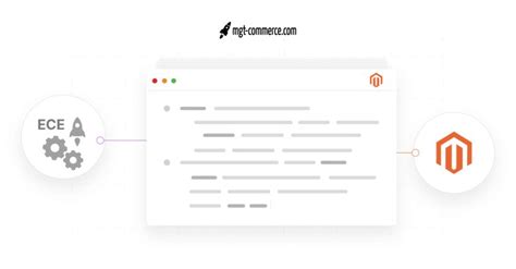 Mgt Commerce Gmbh On Linkedin Magentocommerce Ecommerce