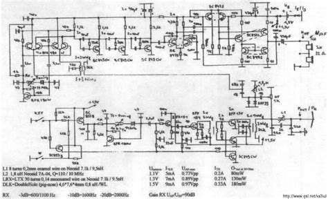 YO DAC Homebrew RF Circuit Design Ideas