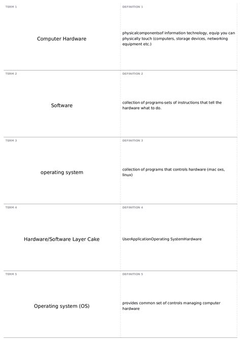 Computer Science Understanding Computer Hardware Software And Operating Systems Quizzes