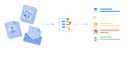 Mojo Programming Language The Future Of Ai Or Just Another Fad By Mauhhik Thakkar Medium