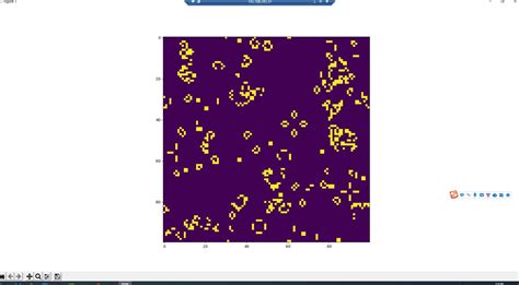 元胞自动机（ca） 算法初探（一） 知乎