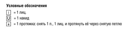 Сетчатая шаль с кистями схема крючком » Люблю Вязать