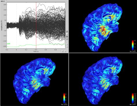 Difference In DSPM Implementations 2009 2016 And 2018 Discussions Brainstorm