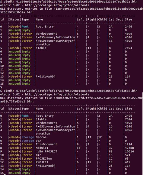 Oledir · Decalage2oletools Wiki · Github