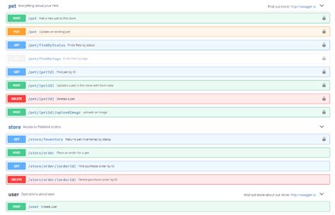 open api document viewer for confluence atlassian marketplace