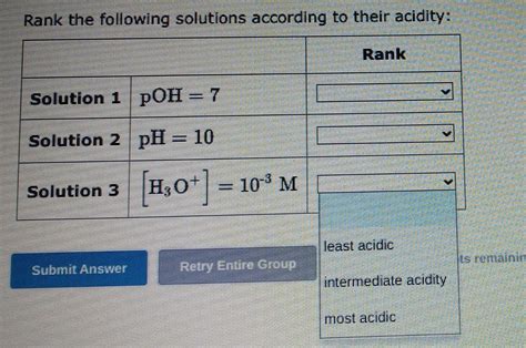 Solved Rank The Following Solutions According To Their