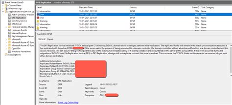 windows server 2019 troubleshoot missing sysvol and netlogon shares