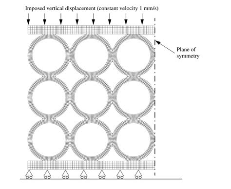Sketch Of The Structure Crash Problem Simplified Version Download Scientific Diagram