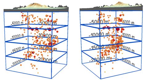 Subsurface And Geological Features—3d Workflows Documentation