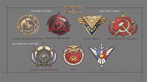 Command And Conquer Generals Logo