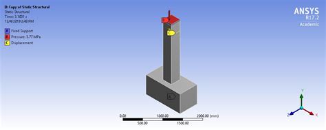 cyclic loading on reinforced concrete column — ansys learning forum