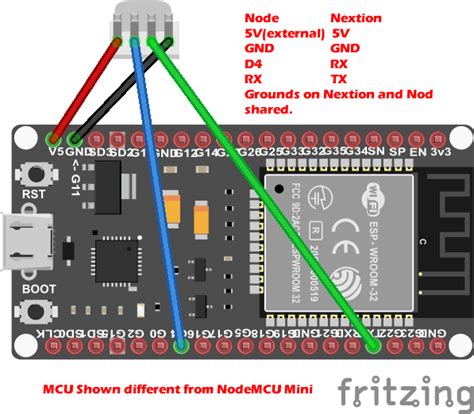 COVID Daily Stats On A Nextion HMI Using ESP Hackster Io