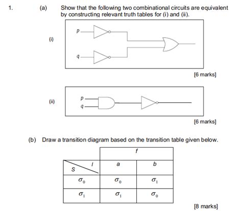 Solved A Show That The Following Two Combinational