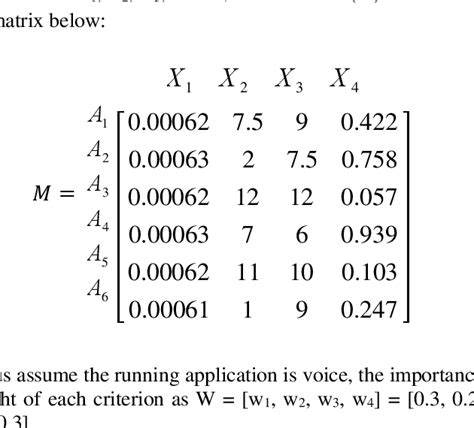 table 2 from vertical handover decision algorithms in multi wireless