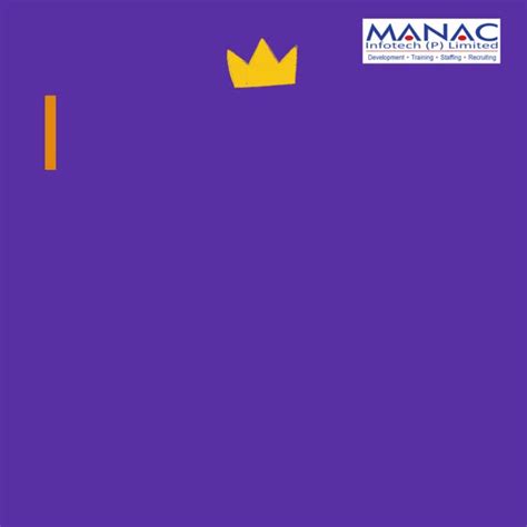 Manac Infotech On Linkedin Javadeveloper Mvc Interviewquestion