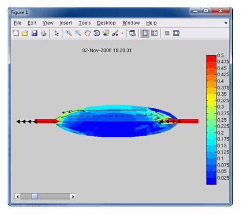 MATLAB Tutorial TUFLOW FV Wiki