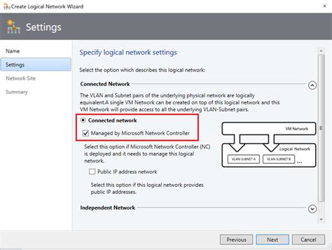 Menyiapkan Load Balancer Perangkat Lunak Sdn Di Fabric Vmm Microsoft