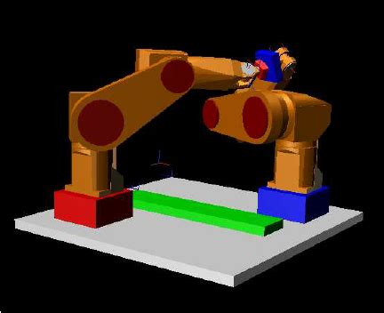The Corresponding Kinematic Graph Download Scientific Diagram
