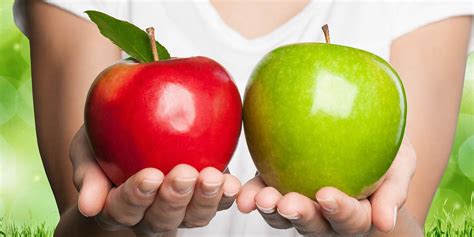 Important Things To Consider Before A B Testing Firsthive Marketing Technology Blog