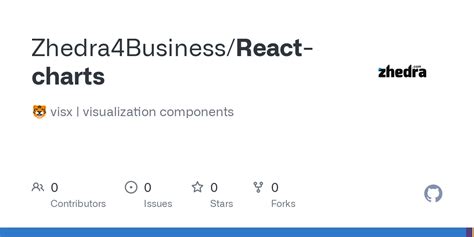 Github Zhedra Business React Charts Visx Visualization Components