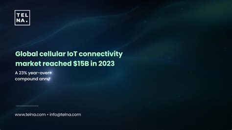 Telna On Linkedin In 2023 The Global Cellular Iot Connectivity Market