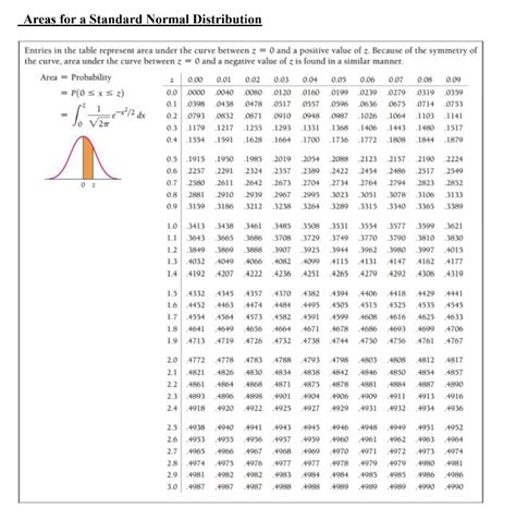solved 1 let x be a continuous random variable with a
