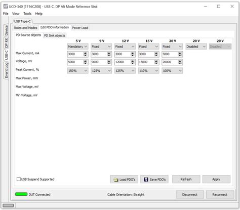 Introducing UCD Console GUI Unigraf