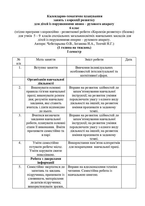 Календарно тематичне планування занять з корекції розвитку для дітей із порушеннями опорно