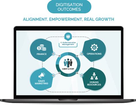 Digitisation Wkdigital