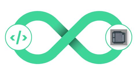 Ensuring Quality And Reliability For Fpgas Beetlebox