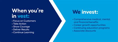 Our Culture Lowes Careers