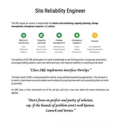 Aman Upadhyay On Linkedin Sitereliabilityengineering Sre Devops Digitalreliability
